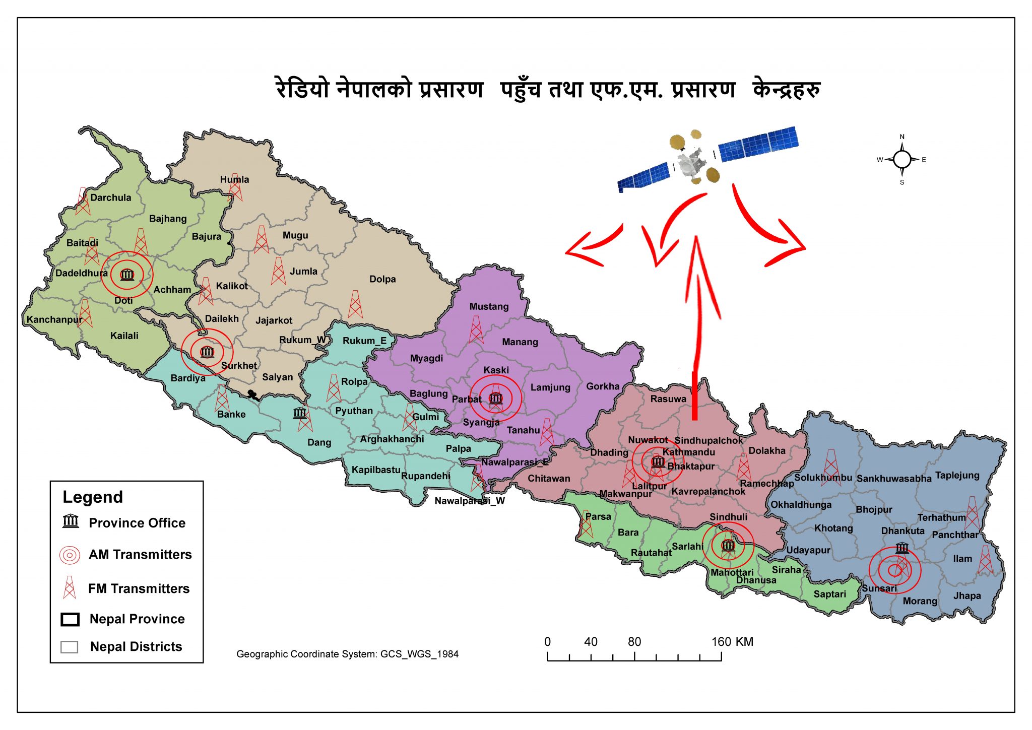 Radio Broadcasting Service, Radio Nepal